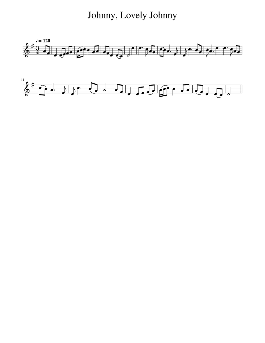 Johnny, Lovely Johnny Sheet music for Piano (Solo) Easy | Musescore.com