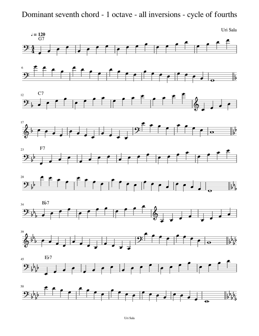 Dominant seventh chord - 1 octave - all inversions - cycle of fourths ...