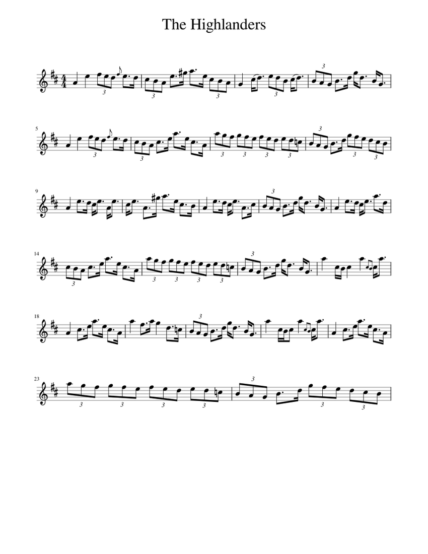 The Highlanders Sheet music for Piano (Solo) Easy | Musescore.com