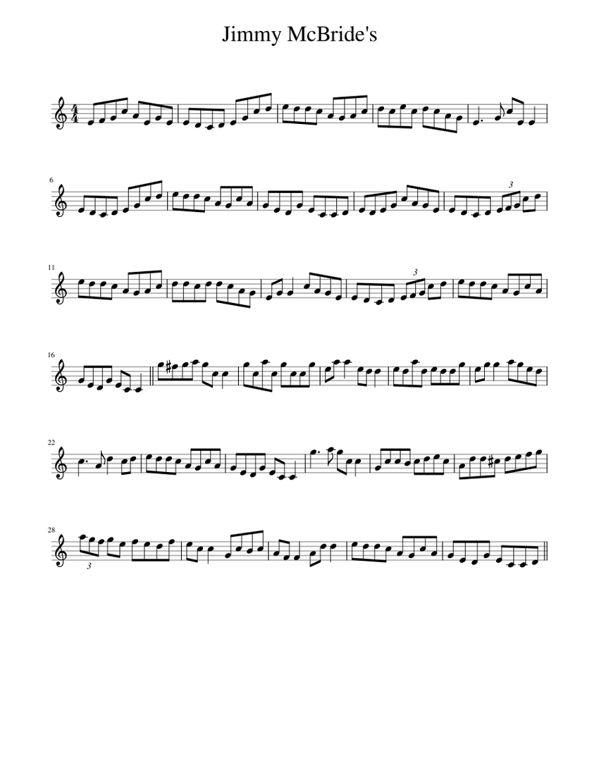 Jimmy McBride's Sheet music for Piano (Solo) Easy | Musescore.com