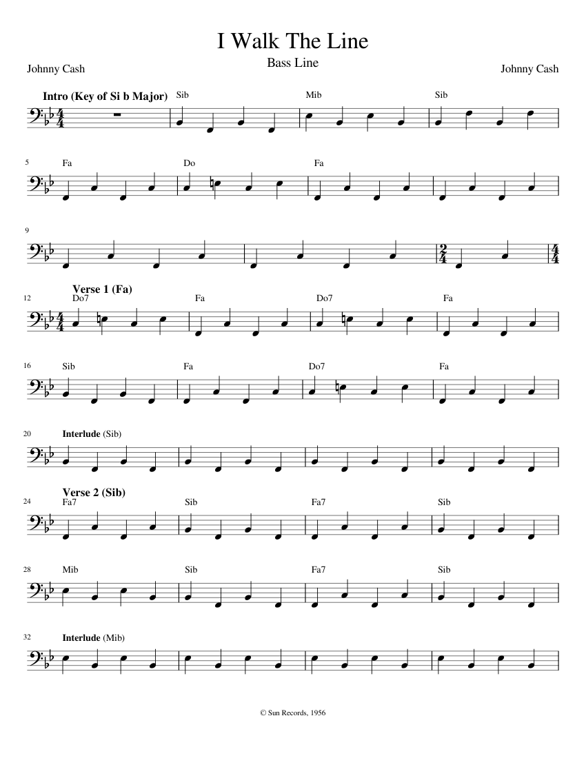 I walk the line - Johnny Cash Sheet Music for Bass guitar (Solo ...