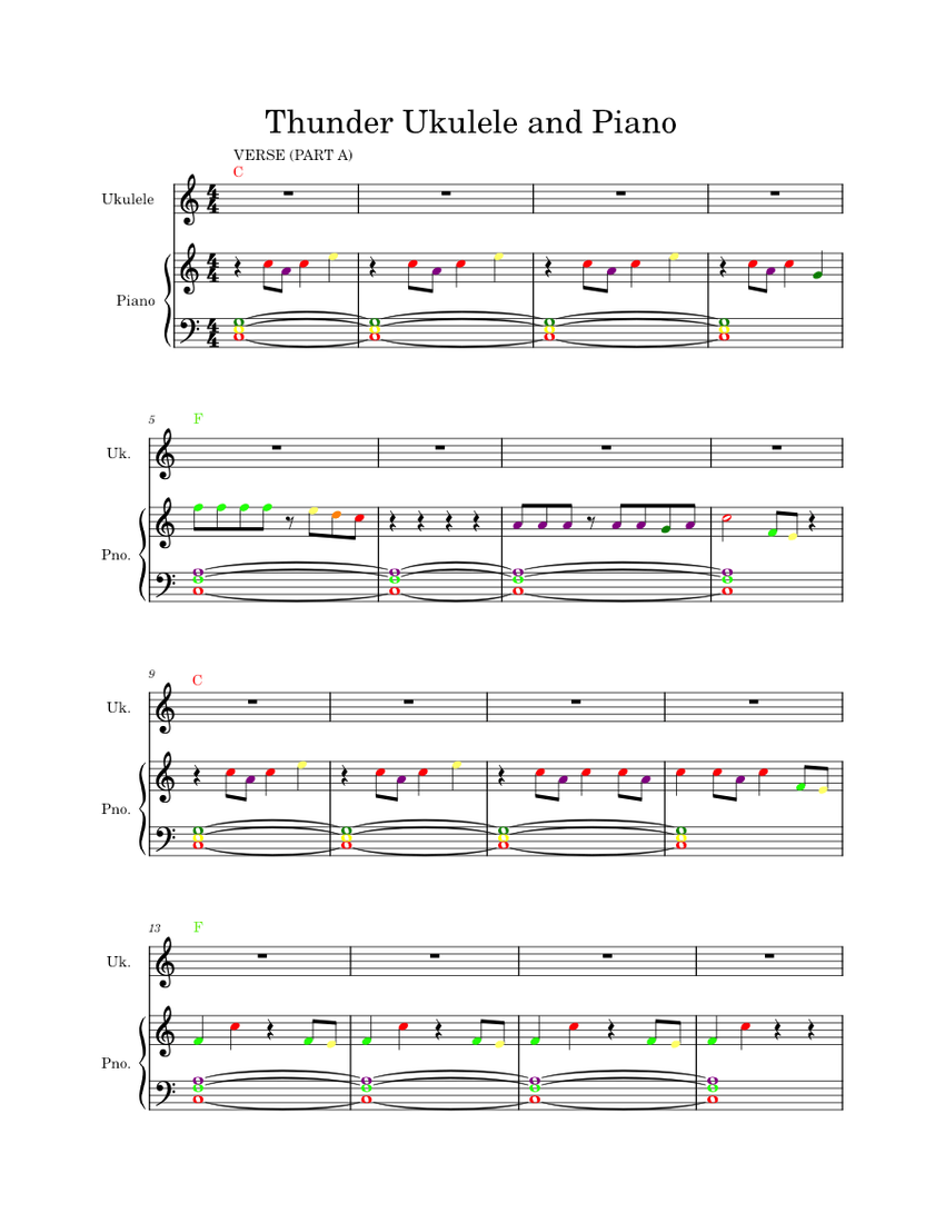 Thunder – Imagine Dragons Thunder Piano and Ukulele Sheet music for Piano, Ukulele (Mixed Duet ...