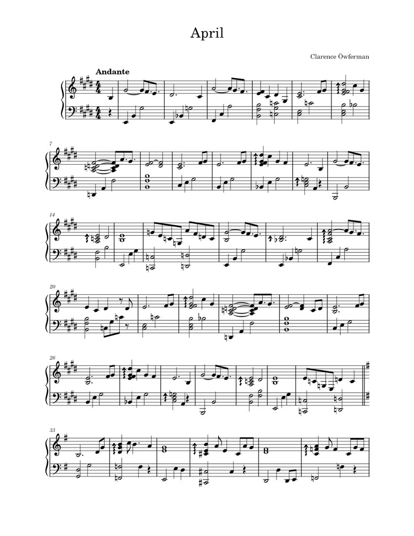 April - Clarence Öfwerman Sheet music for Piano (Solo) Easy | Musescore.com