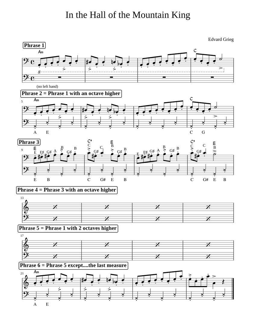 In the Hall of the Mountain King 2 hands Phease 1-6 Sheet music for ...