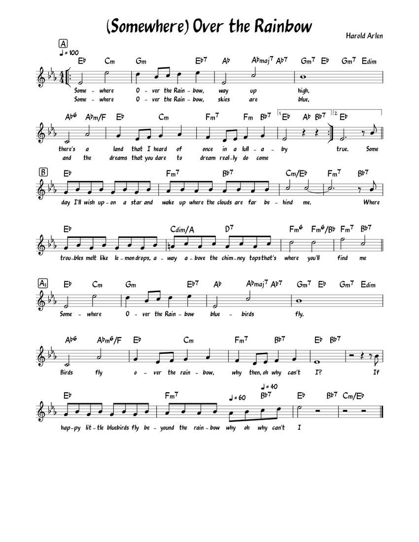 Somewhere Over the Rainbow Sheet Music with Chords for Piano (Piano ...