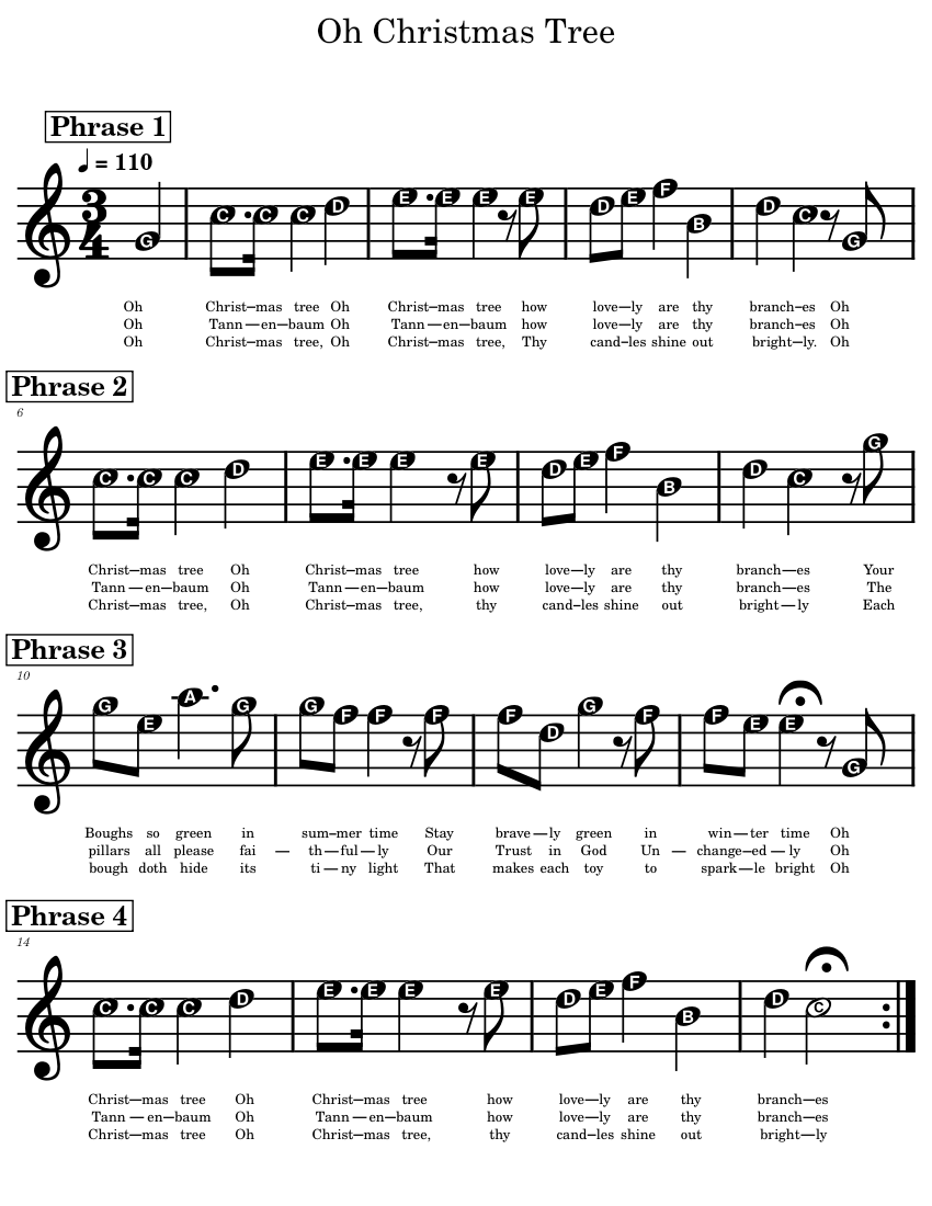 Oh Christmas Tree – Melody in C - YWCM Sheet music for Piano (Solo ...