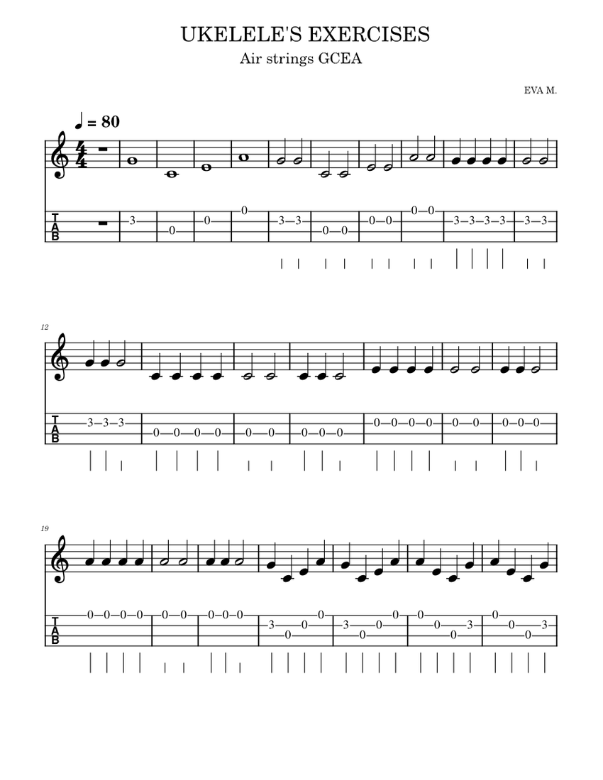 EJERCICIOS UKEELE Sheet music for Ukulele (Solo) | Musescore.com