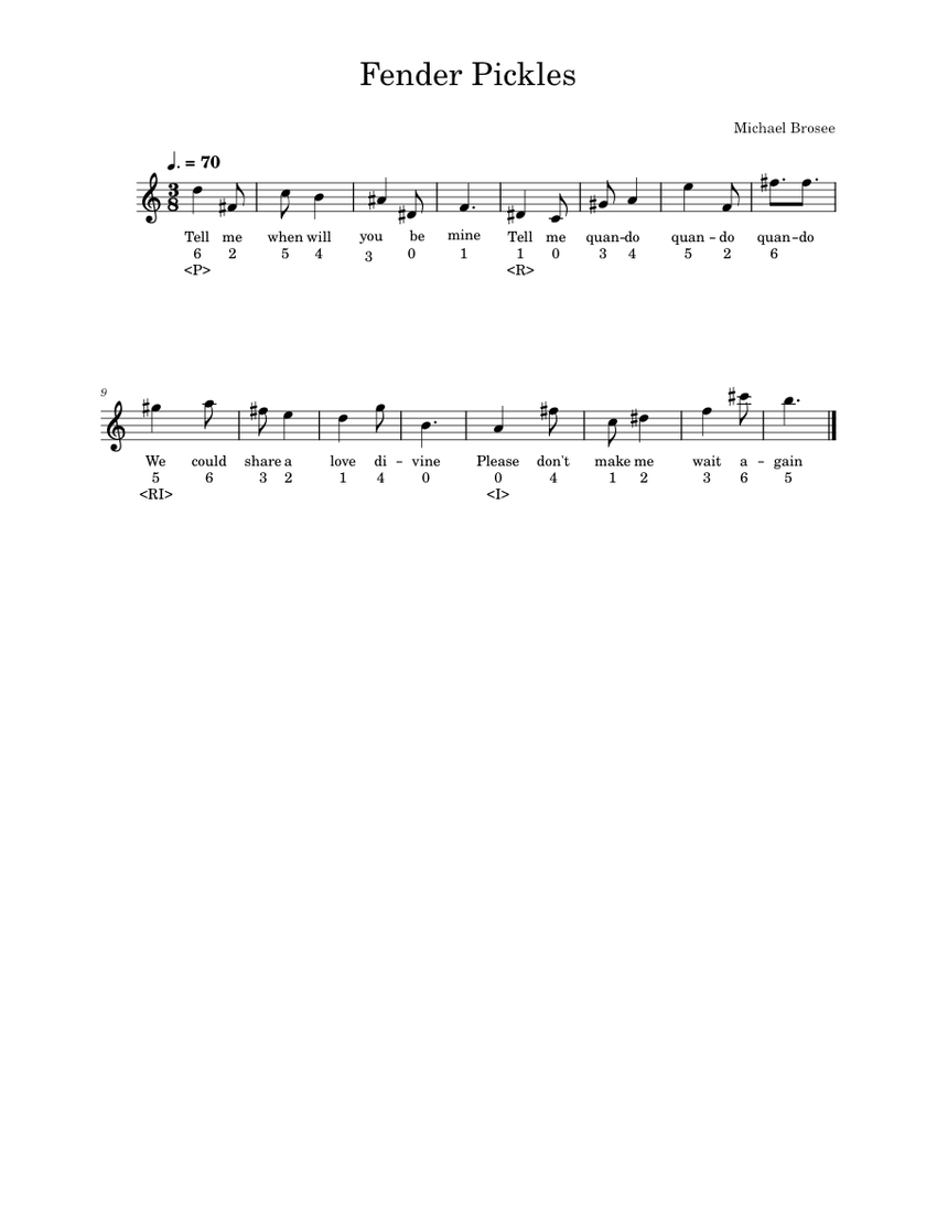 Fender Pickles Sheet music for Piano (Solo) Easy | Musescore.com