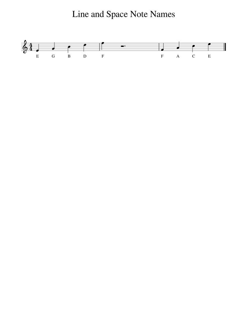 Line and Space Note Names Sheet Music for Piano (Solo) Easy | MuseScore.com