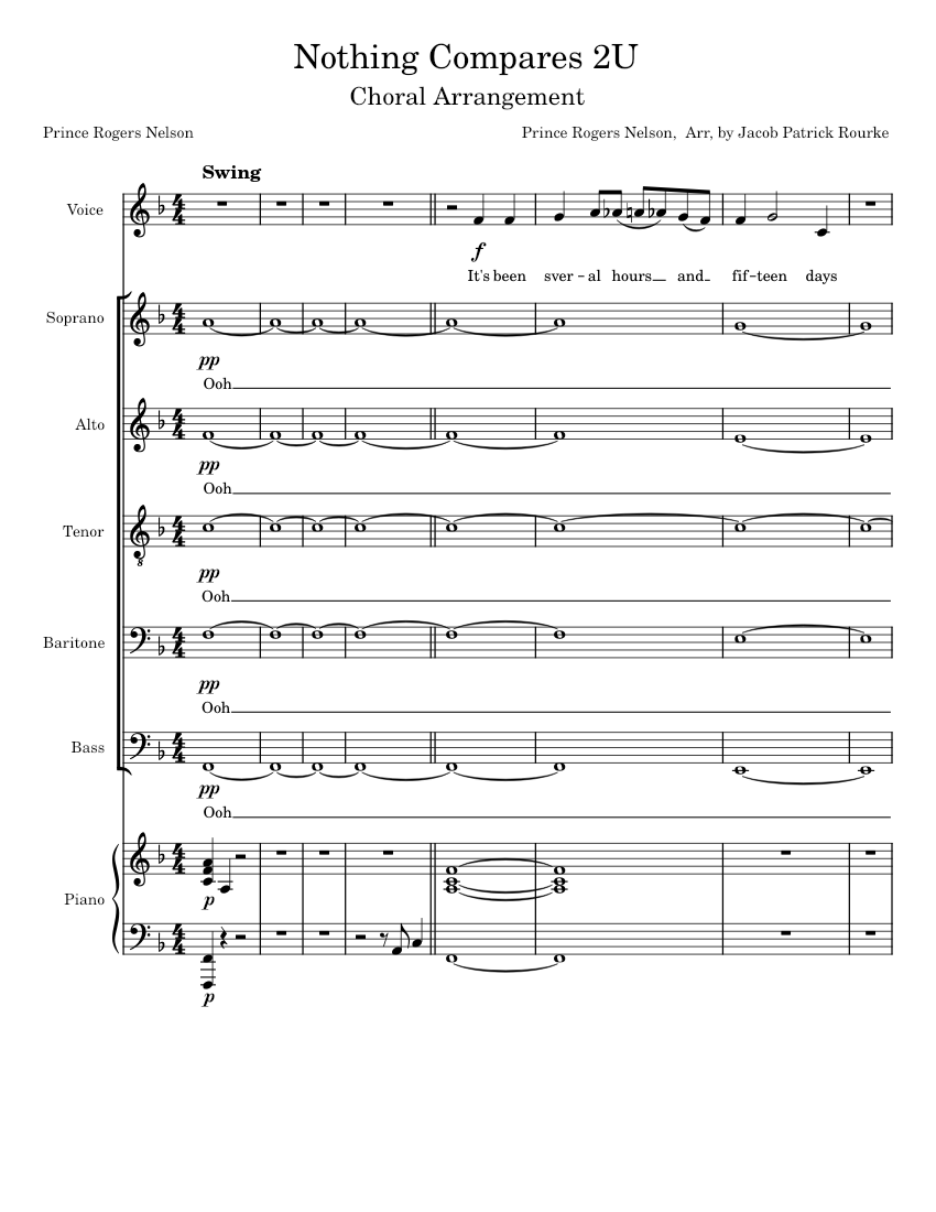 Nothing_Compares_2U Sheet Music for Piano, Soprano, Alto, Tenor & more ...