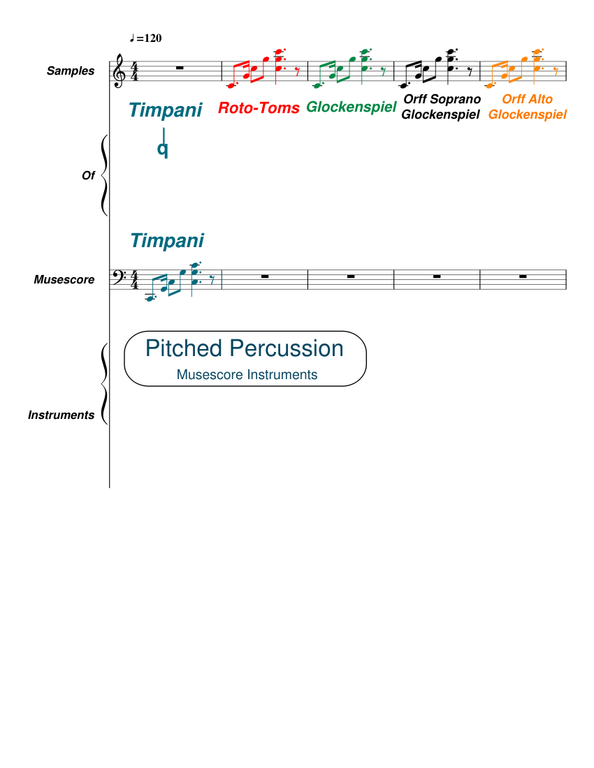 Audio Sample of Musescore Instruments for all pitched percussion ...