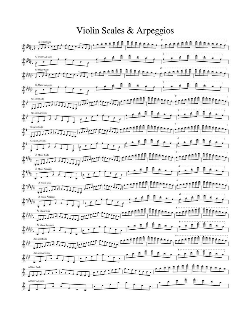 Violin Scales & Arpeggios (Basic) [Alternate Order] Sheet Music for ...