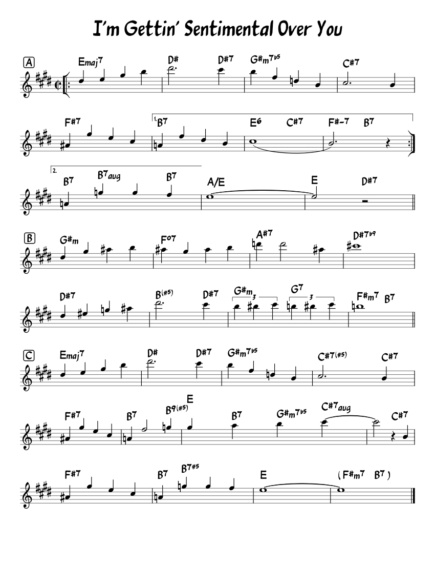 I'm Getting Sentimental Over You E Sheet music for Piano (Solo) Easy ...