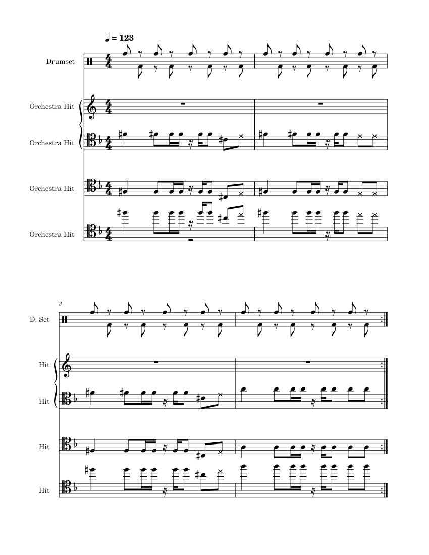 Stadium Rave A Main Chorus A+B Sheet music for Drum group, Synthesizer ...
