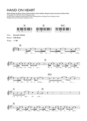 troublemaker guitar chords