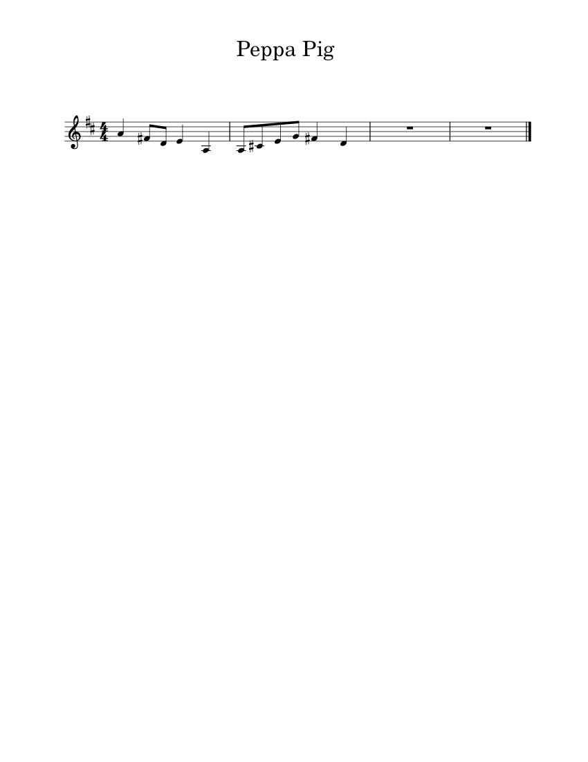 Peppa pig theme – Misc Cartoons Peppa Pig Sheet Music for Clarinet in b ...