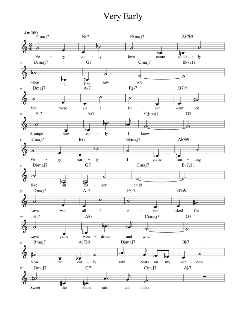 Very Early Sheet Music for Piano (Solo) Easy | MuseScore.com