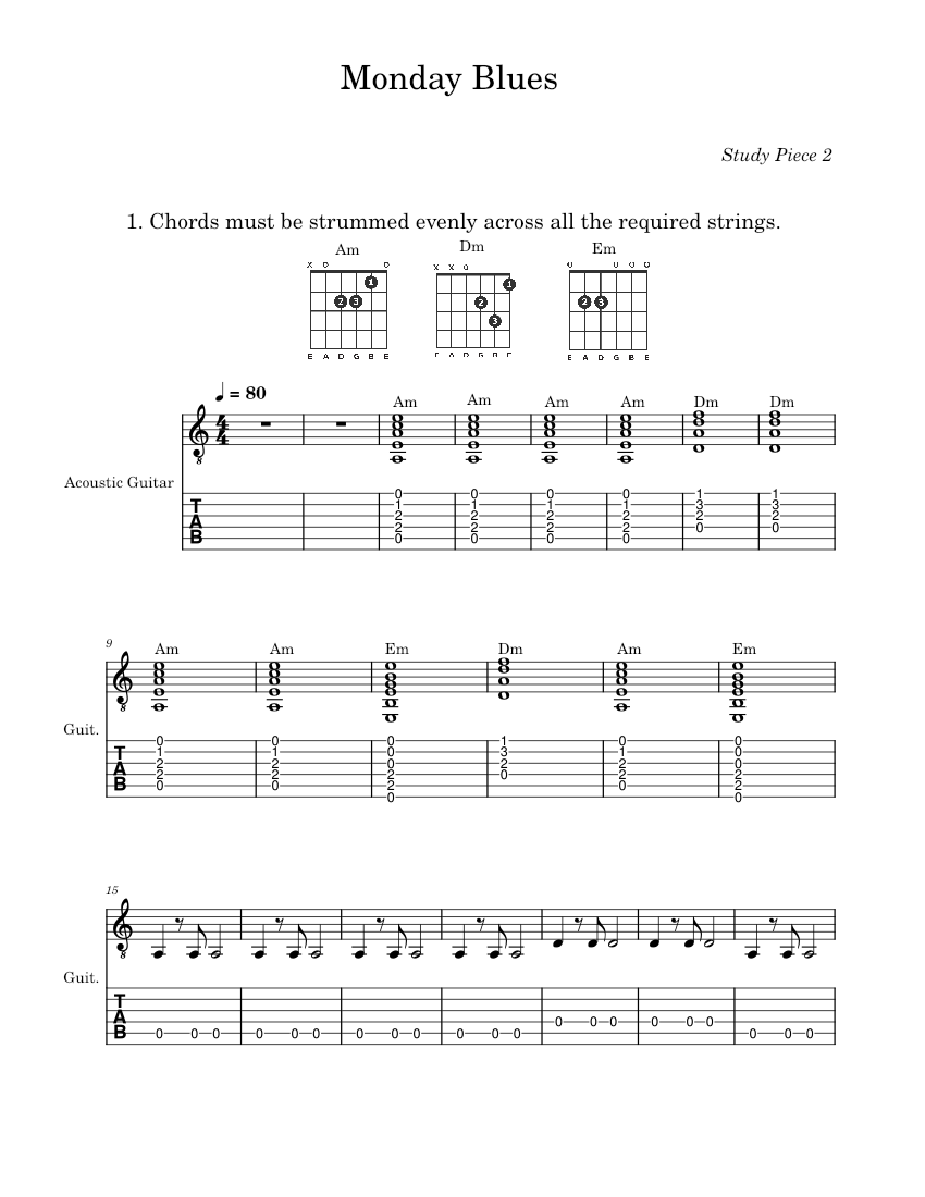 Monday Blues Sheet music for Guitar (Solo) | Musescore.com
