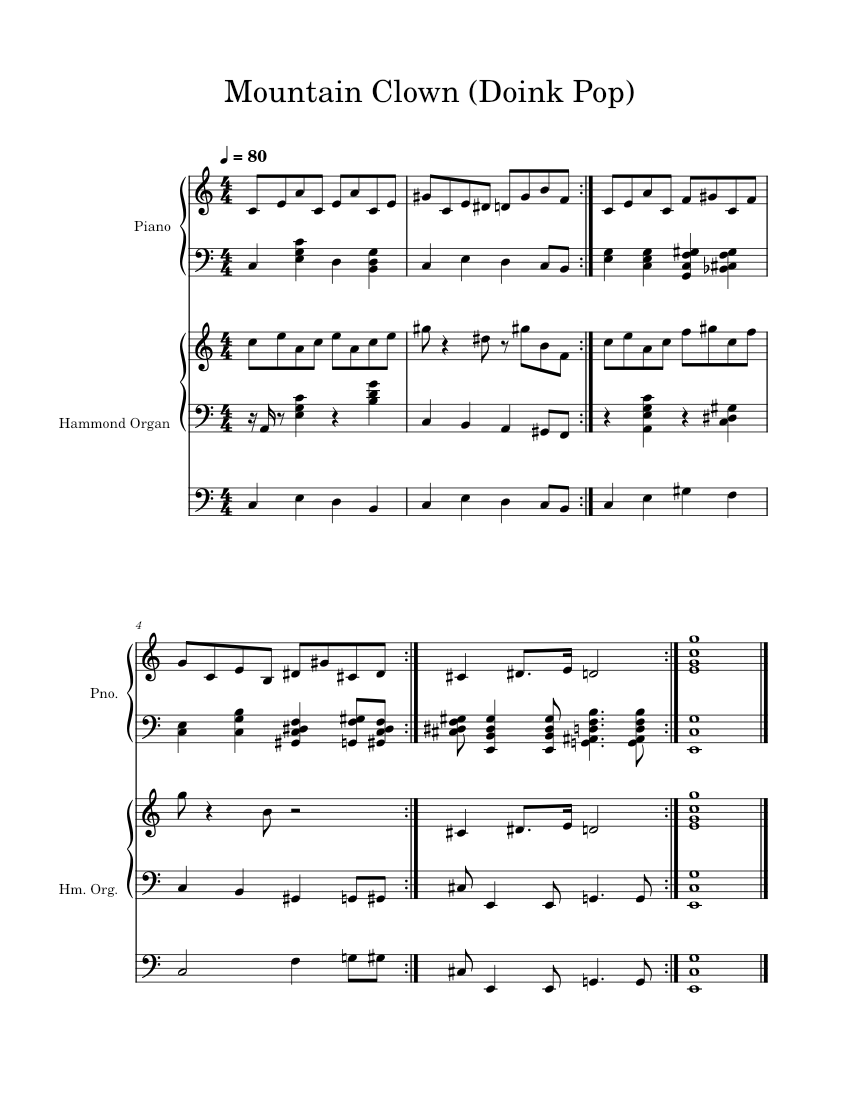 Mountain Clown (Doink Pop) Sheet music for Piano, Organ (Solo ...