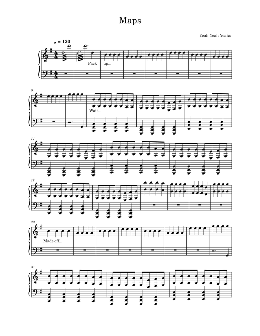 Maps – Yeah Yeah Yeahs - piano tutorial