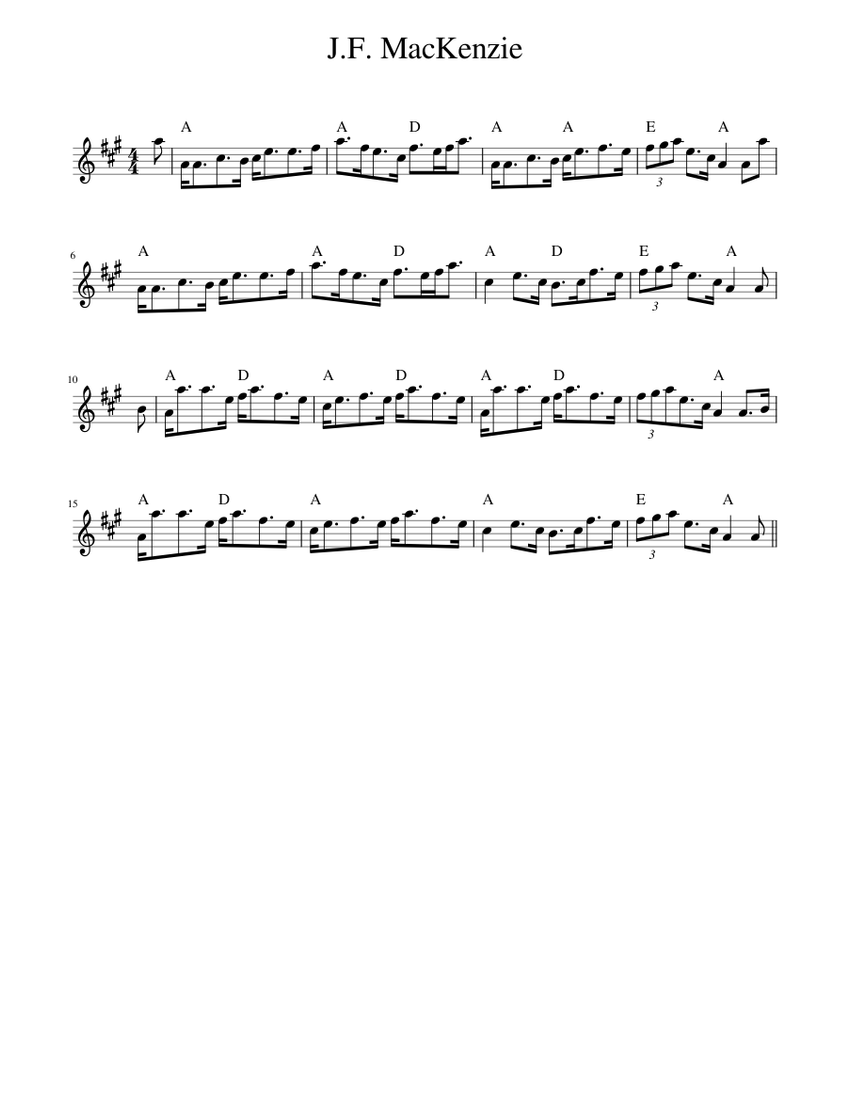 J.F. MacKenzie Sheet music for Piano (Solo) Easy | Musescore.com