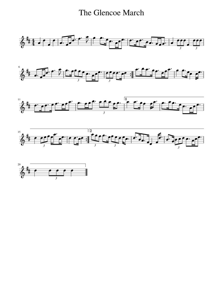 The Glencoe March Sheet music for Piano (Solo) Easy | Musescore.com