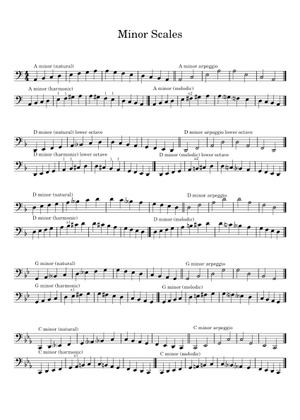 Cello Major Scales and Arpeggios- 2 octaves Sheet Music for Cello (Solo ...