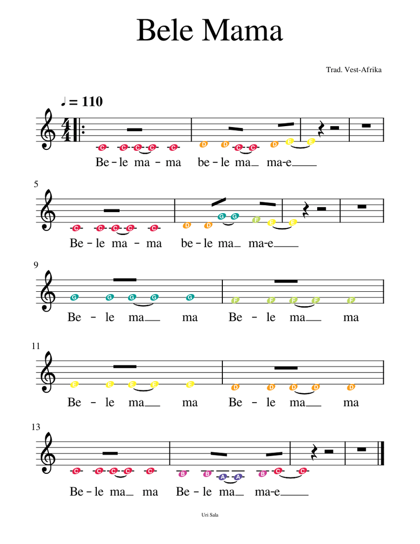 Bele Mama Sheet music for Vocals (Solo) | Musescore.com