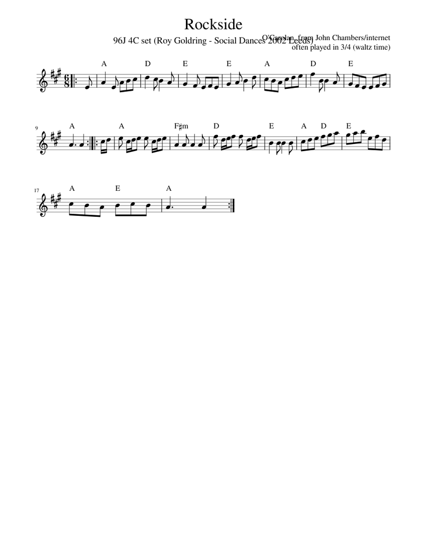 Rockside Sheet music for Piano (Solo) | Musescore.com