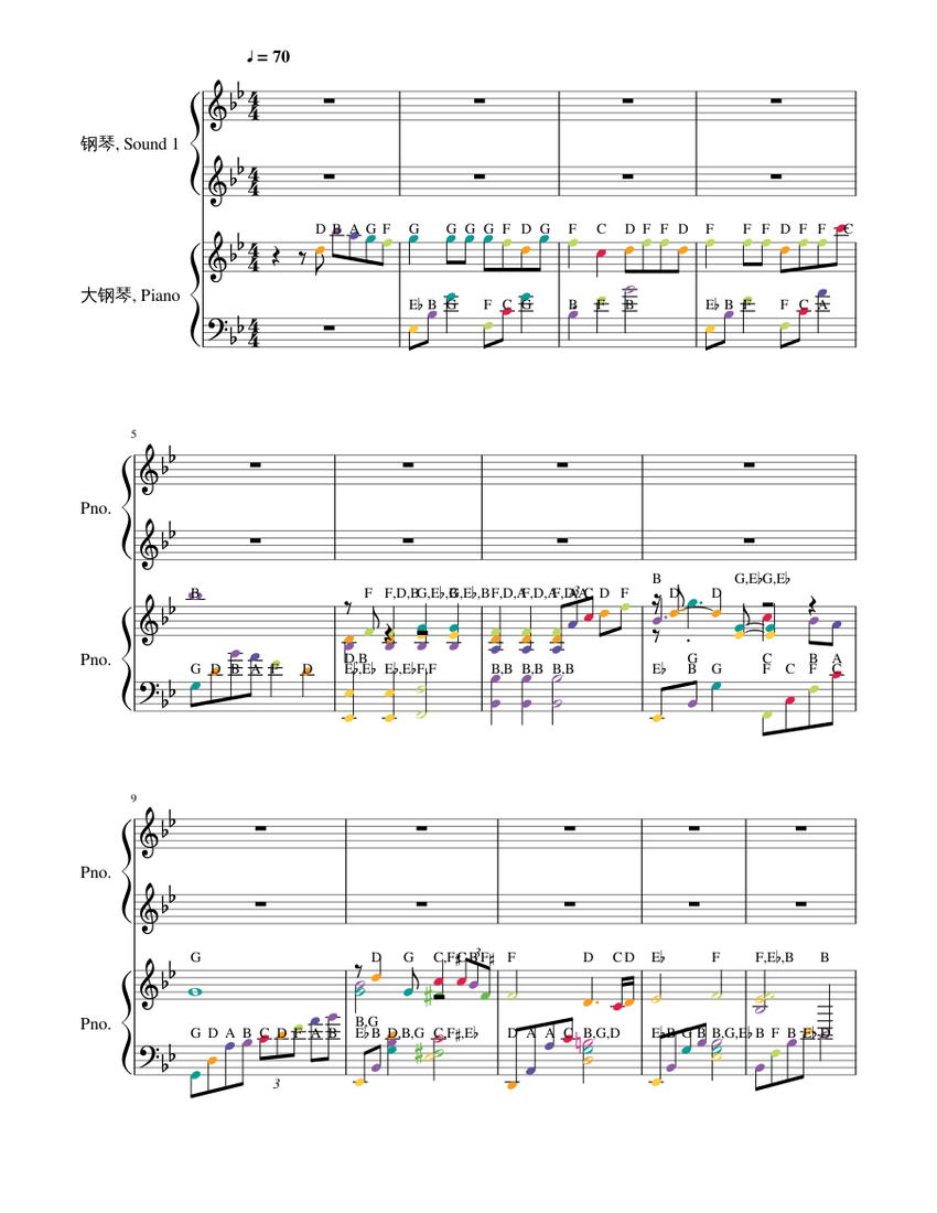 Between the rainbow Sheet music for Piano (Piano Duo) | Musescore.com