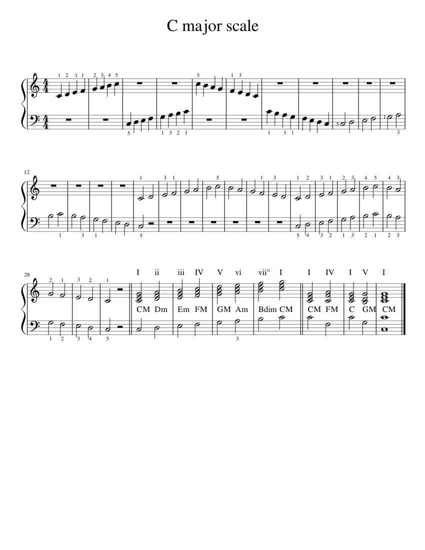 C major scale exercises Sheet Music with Chords for Piano (Solo) easy ...