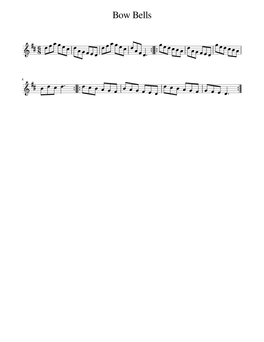 Bow Bells Sheet music for Piano (Solo) Easy | Musescore.com