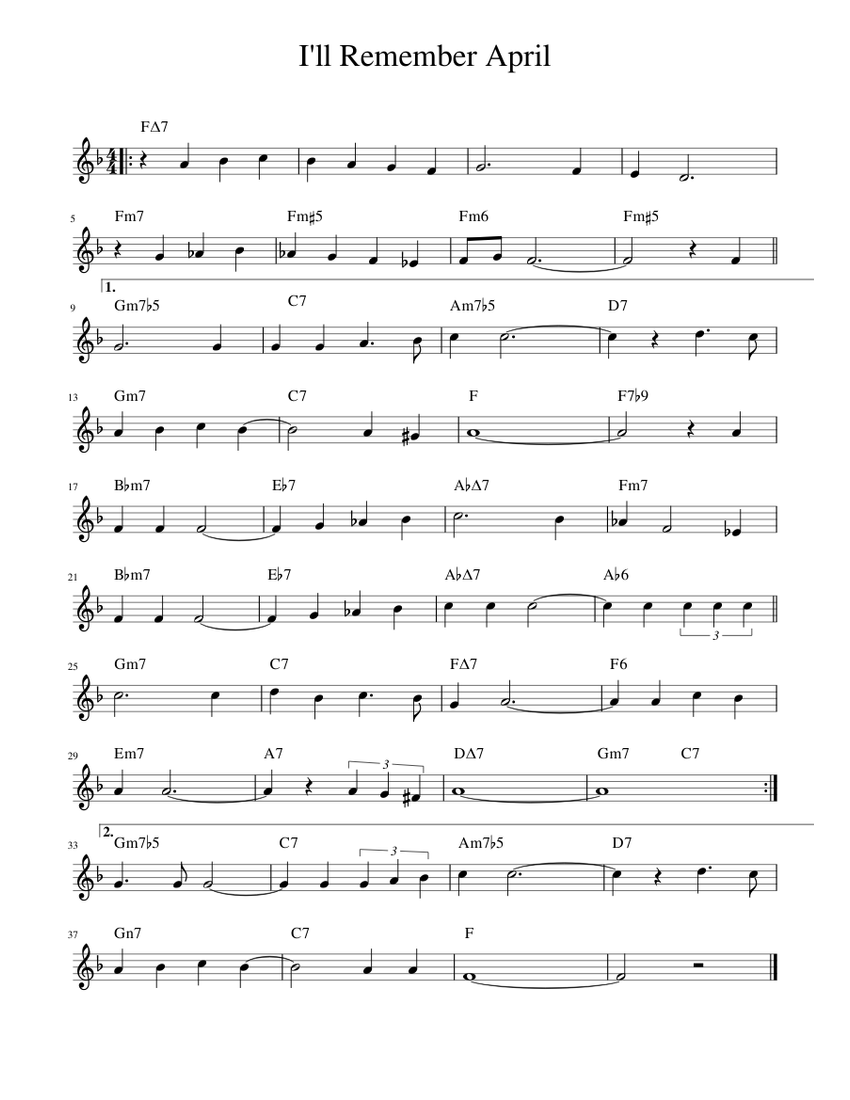 I'll Remember April Sheet Music with Chords for Piano (Solo) easy ...