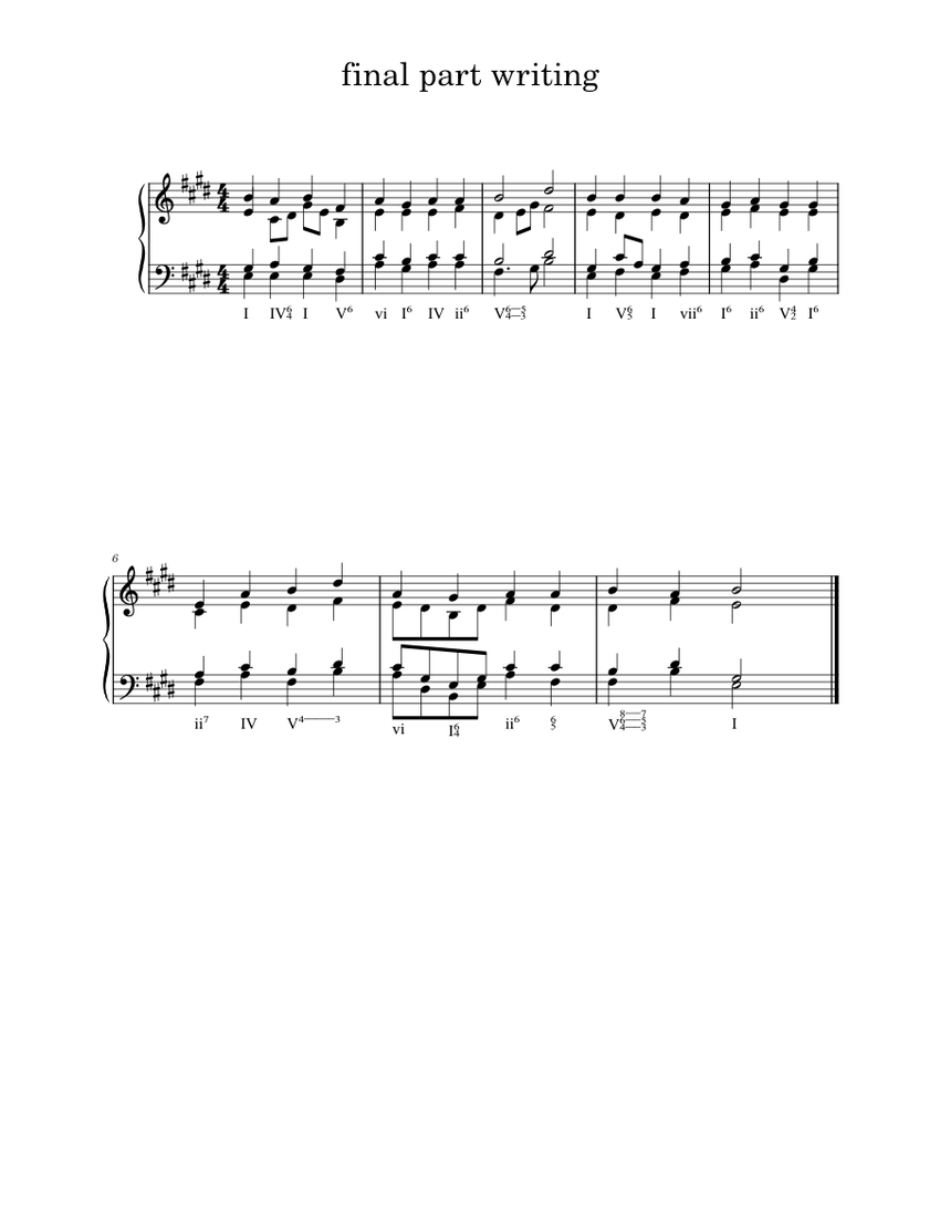 final part writing Sheet music for Piano (Solo) Easy | Musescore.com