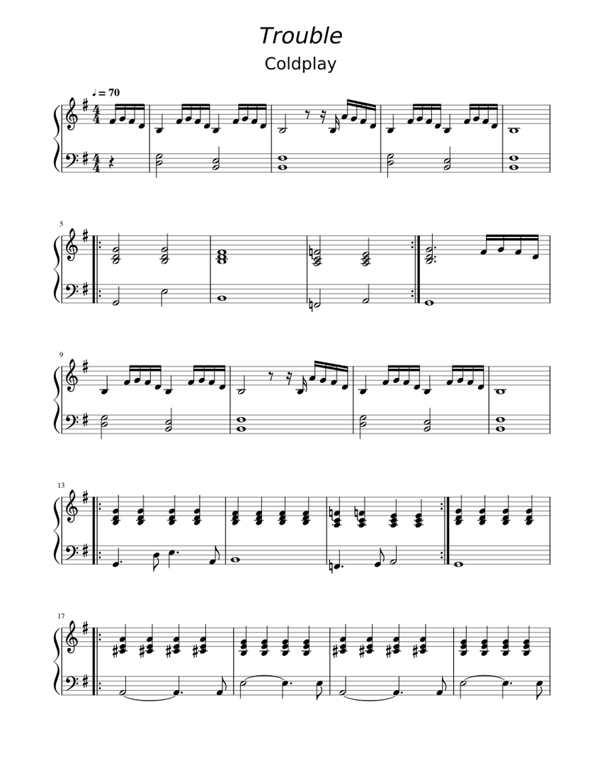 Trouble Sheet music for Piano (Solo) Easy | Musescore.com