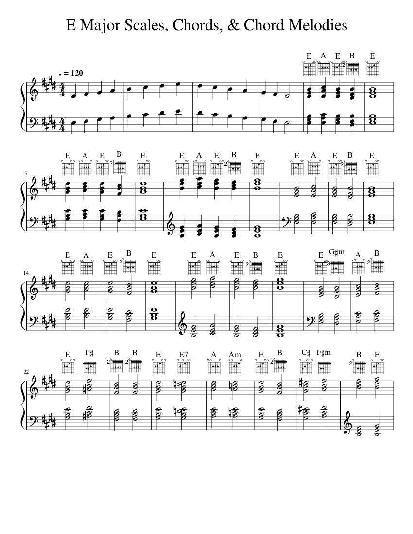 E Major Scales, Chords, & Chord Melodies Sheet music for Piano (Solo ...