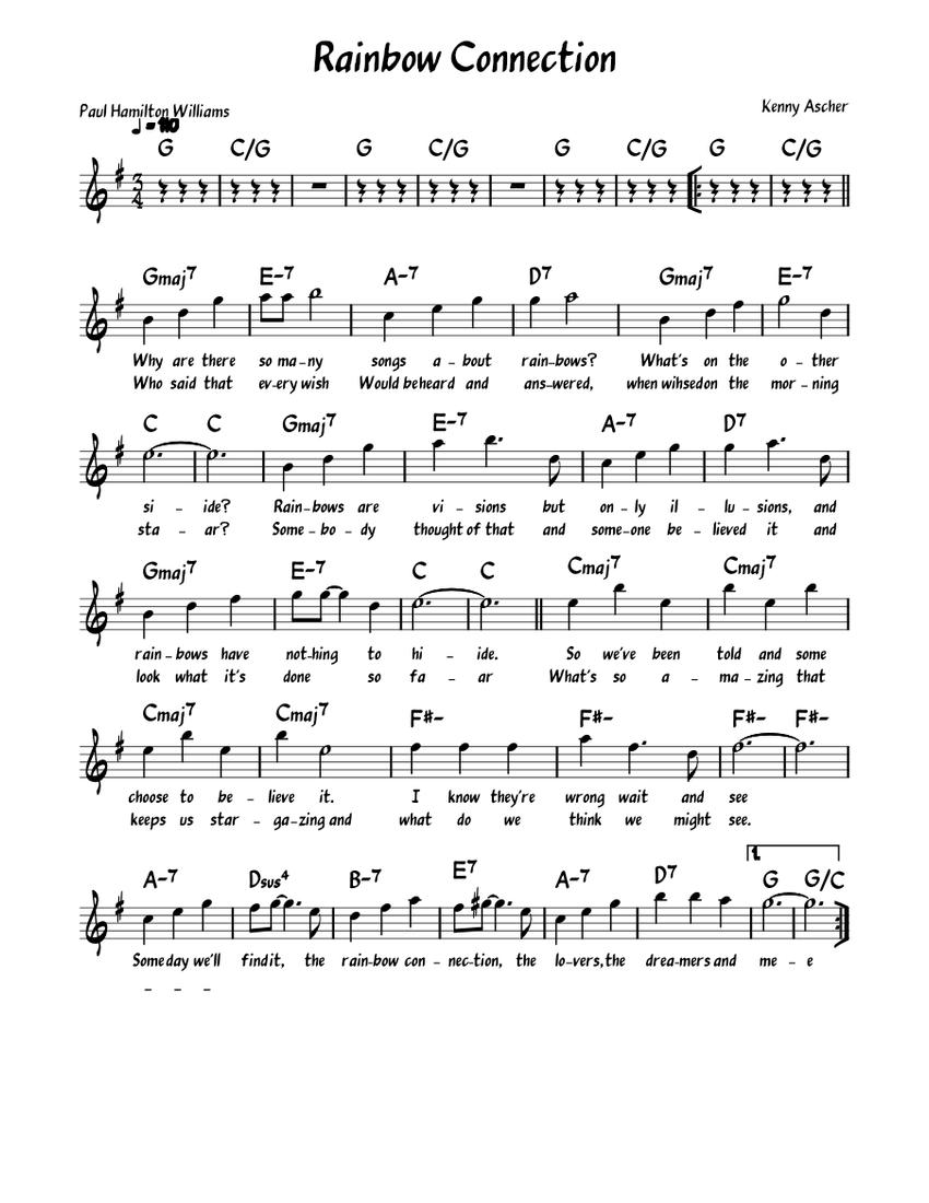Rainbow Connection Sheet music for Piano (Solo) Easy | Musescore.com