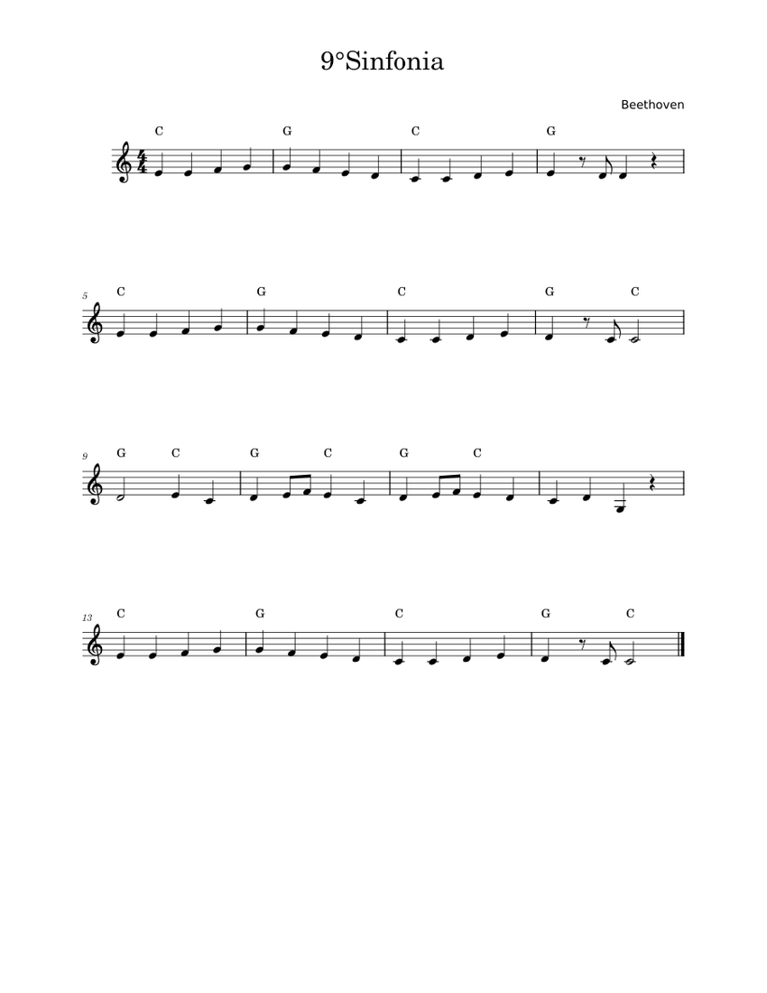 9°Sinfonia com acorde Sheet Music with Chords for Piano (Solo) easy ...