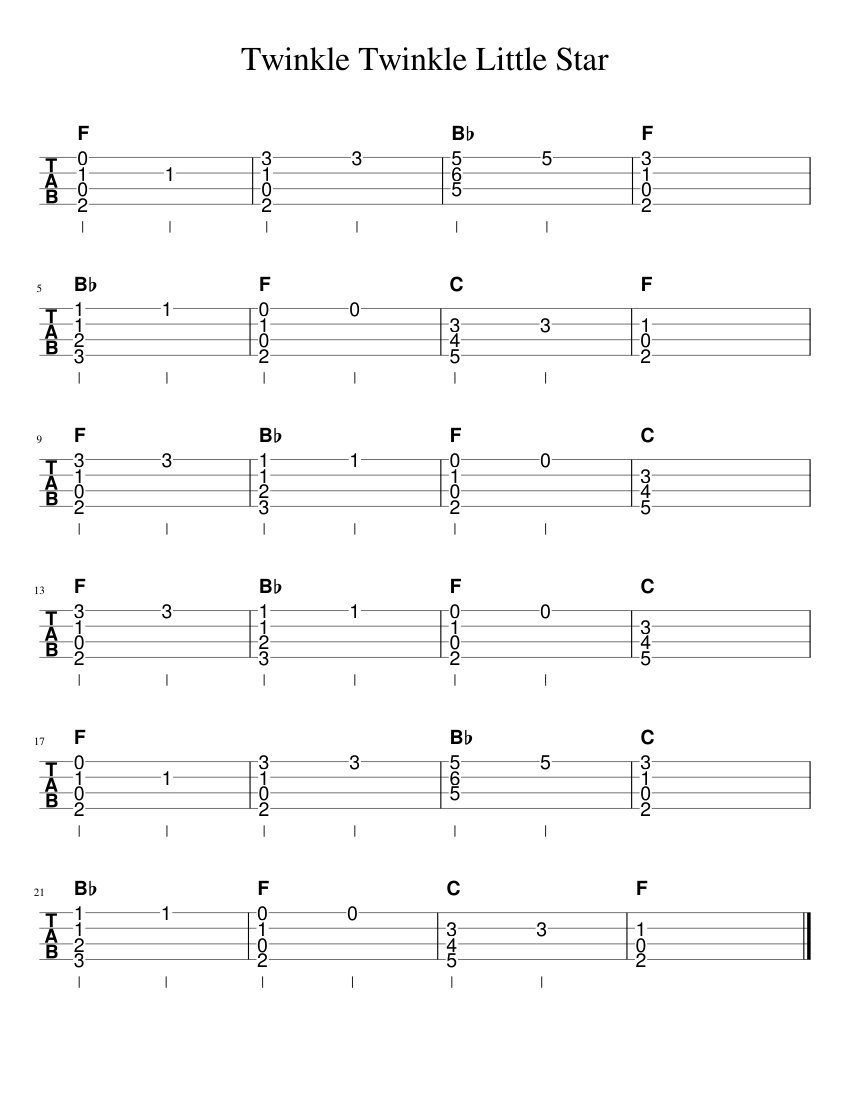 solo uke Twinkle Twinkle Little Star SIMPLE Sheet music for Ukulele ...