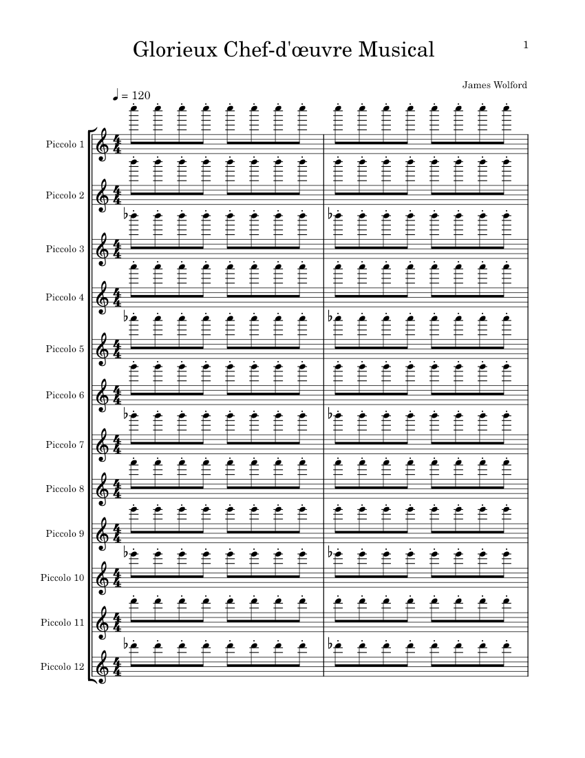 Glorieux Chef-d'œuvre Musical - piano tutorial