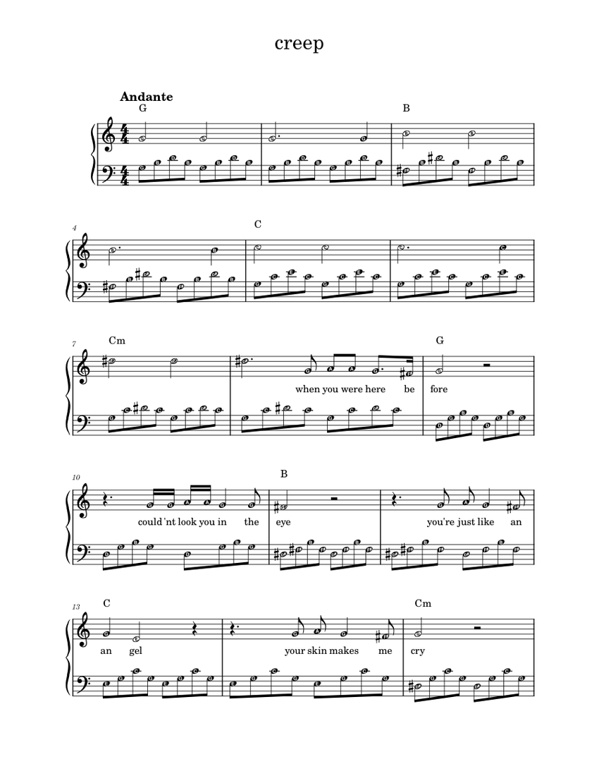 Creep Sheet Music with Chords for Piano (Solo) Easy | MuseScore.com