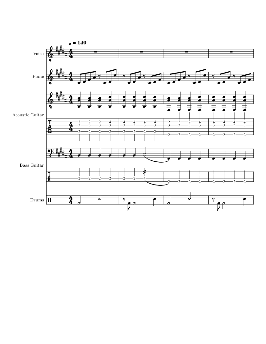 Mundo – IV Of Spades Mundo by IV of Spades Band Arrangement 2nd Vocals Only Sheet Music for ...