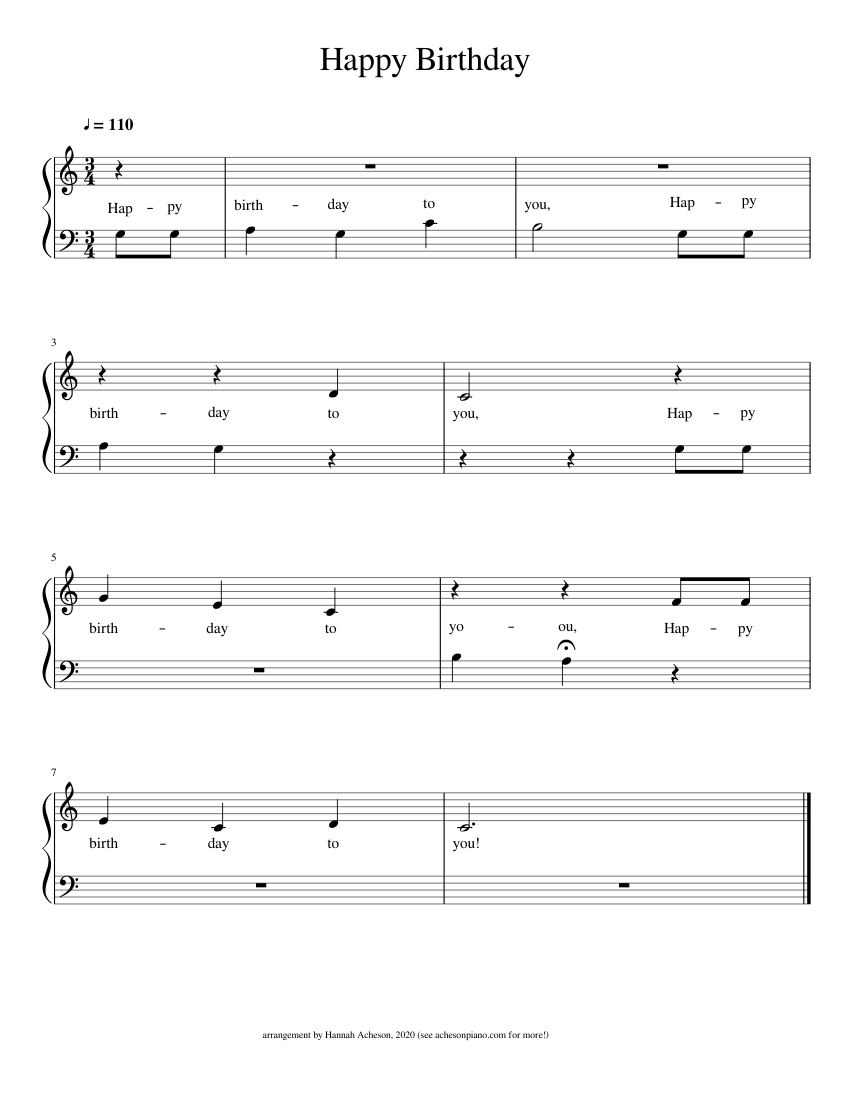 Happy Birthday (Very Easy) | PRIMER, Level 1A Sheet Music for Piano ...