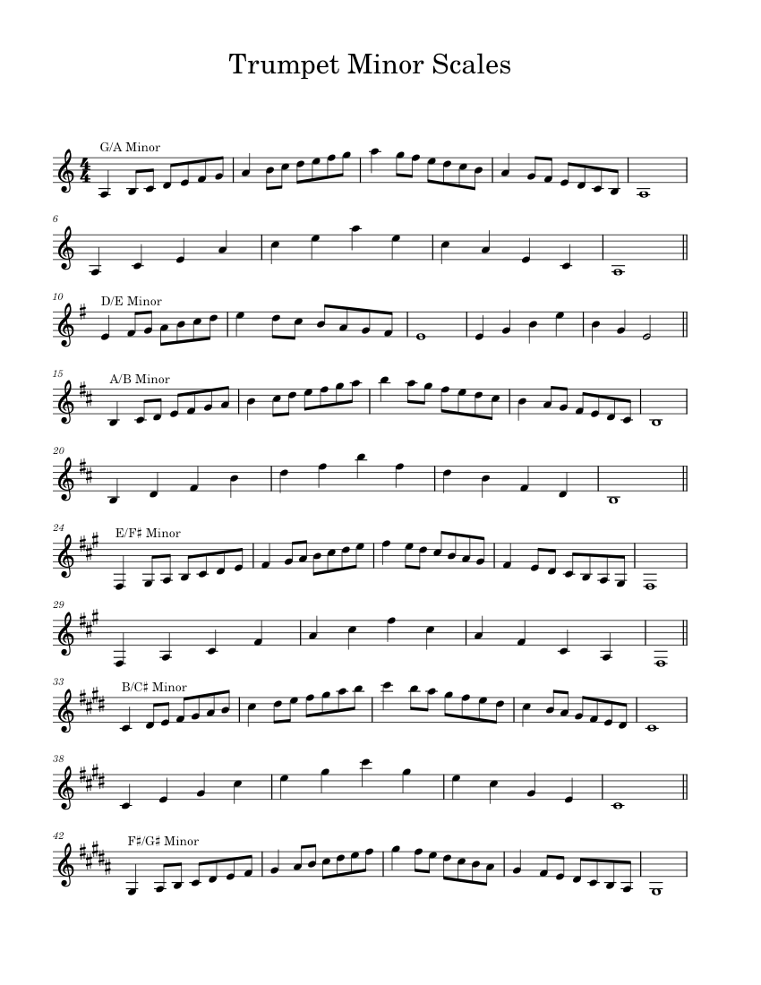 Trumpet Minor Scales Sheet Music for Trumpet in b-flat (Solo ...