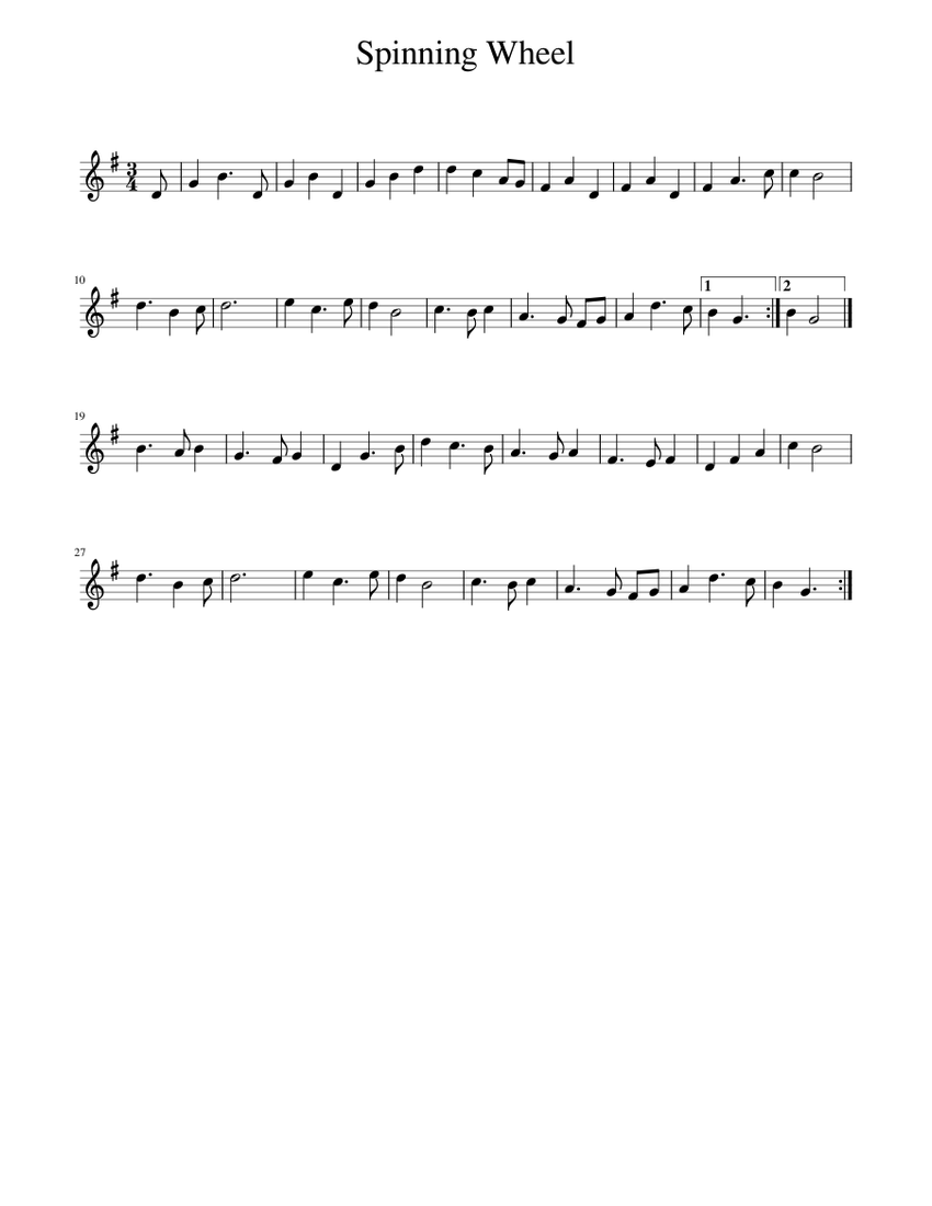 Spinning Wheel Sheet music for Piano (Solo) Easy | Musescore.com