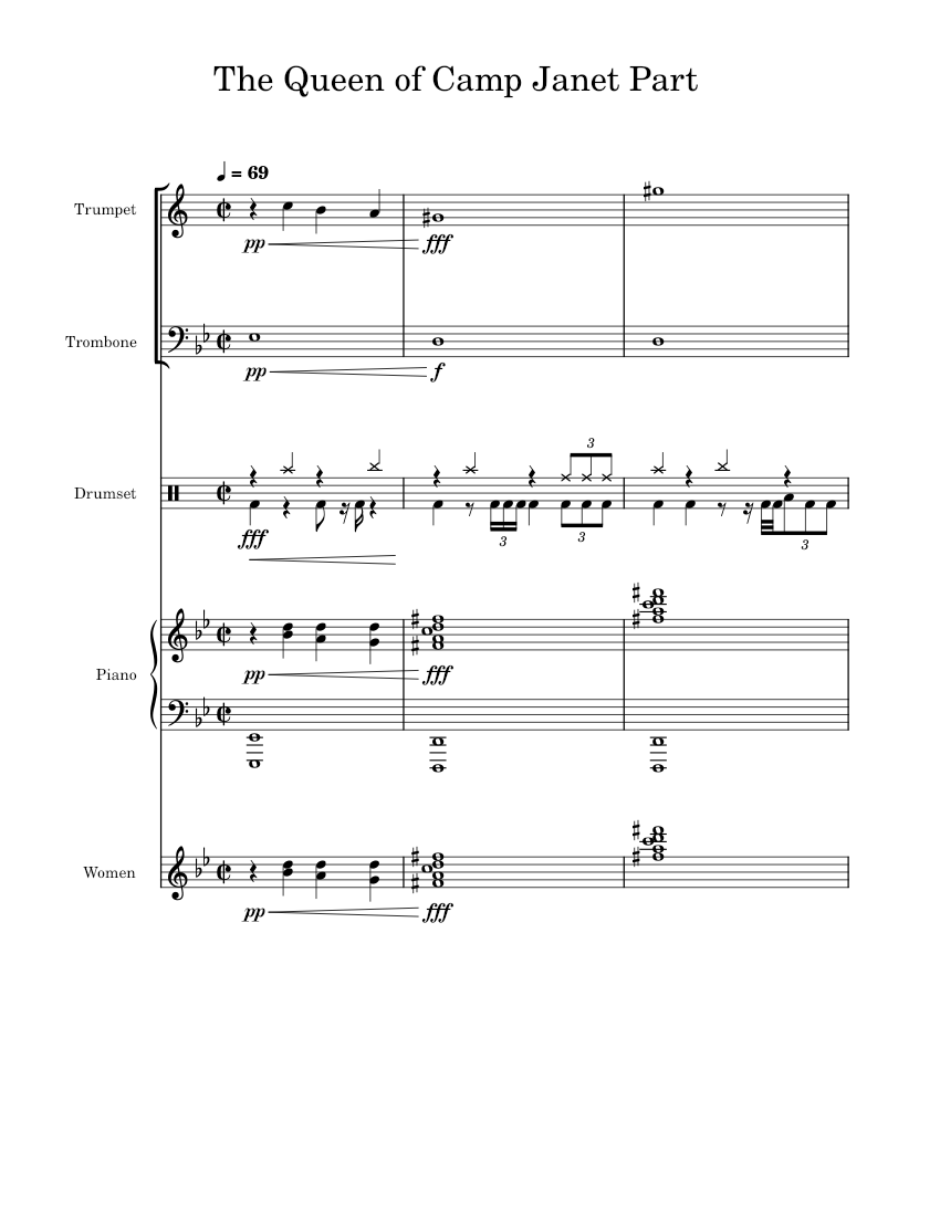 The Queen of Camp Janet Part – bugwrld The Queen of Camp Janet Part ...