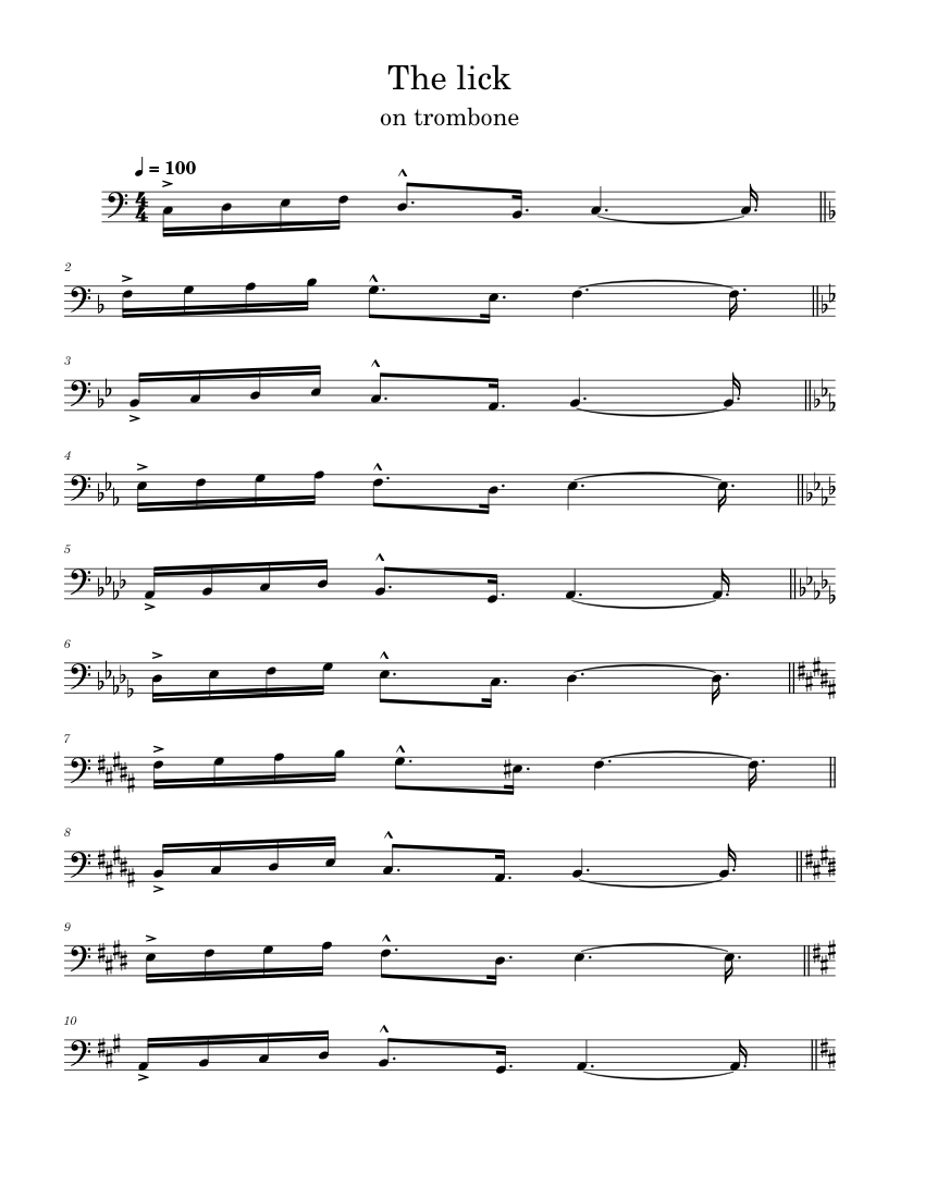 The lick – Various Artists The lick Sheet music for Trombone (Solo ...