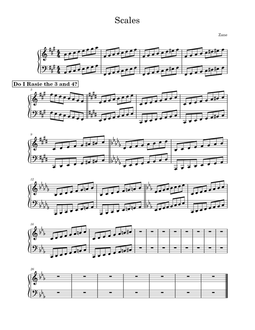 Minor scales – Lessons - Scales Scales Sheet music for Piano (Solo ...
