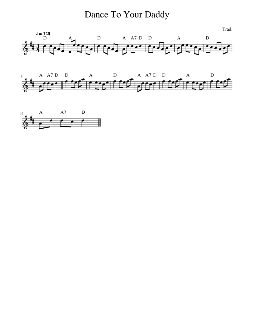 Traditional music - Dance To Your Daddy Sheet music for Piano (Solo ...