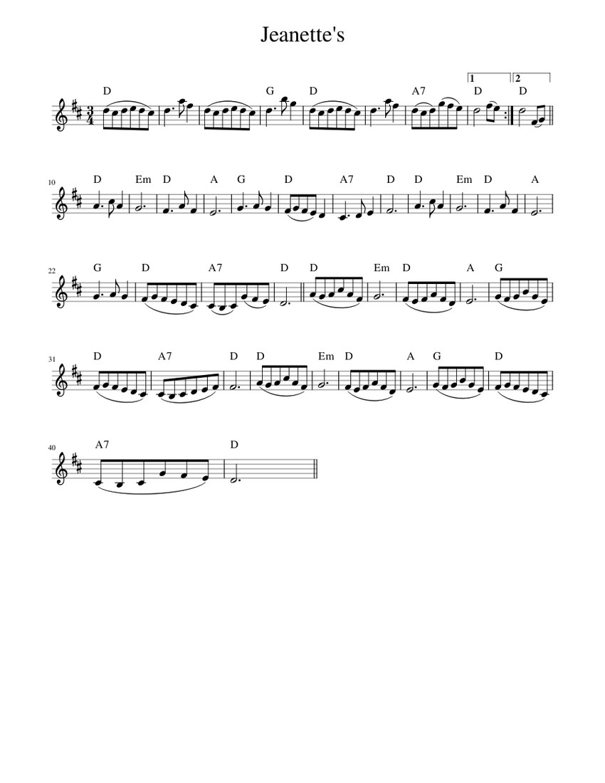 Jeanette's Sheet music for Piano (Solo) Easy | Musescore.com